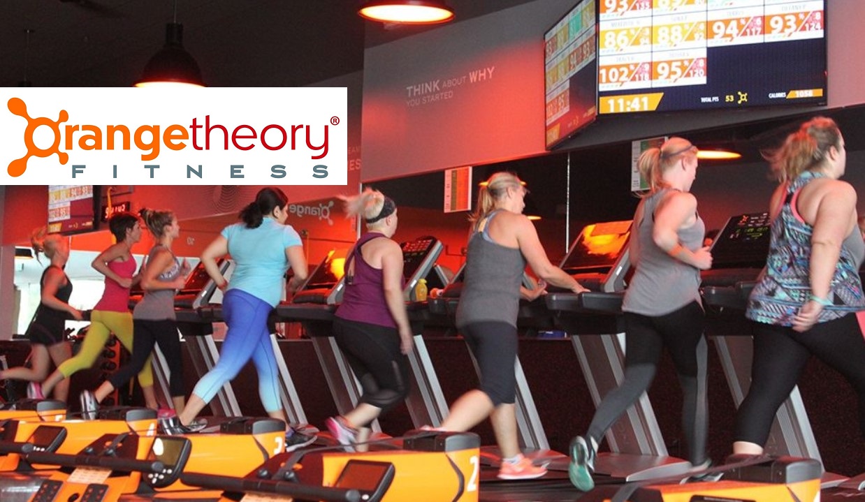 Orangetheory Fitness Review [All You Need To Know] | Verywell Shape
